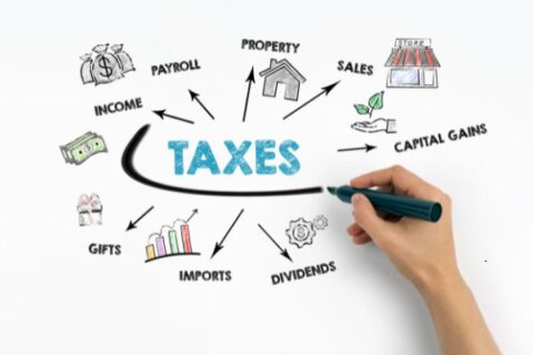 What Is A Tax Break And How Does It Actually Work?